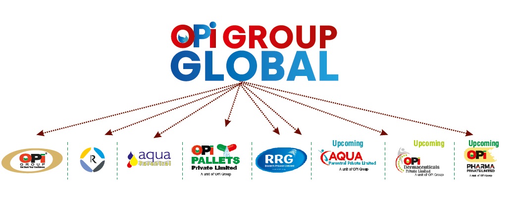 OPI GROUP – Get Back Your Confidence